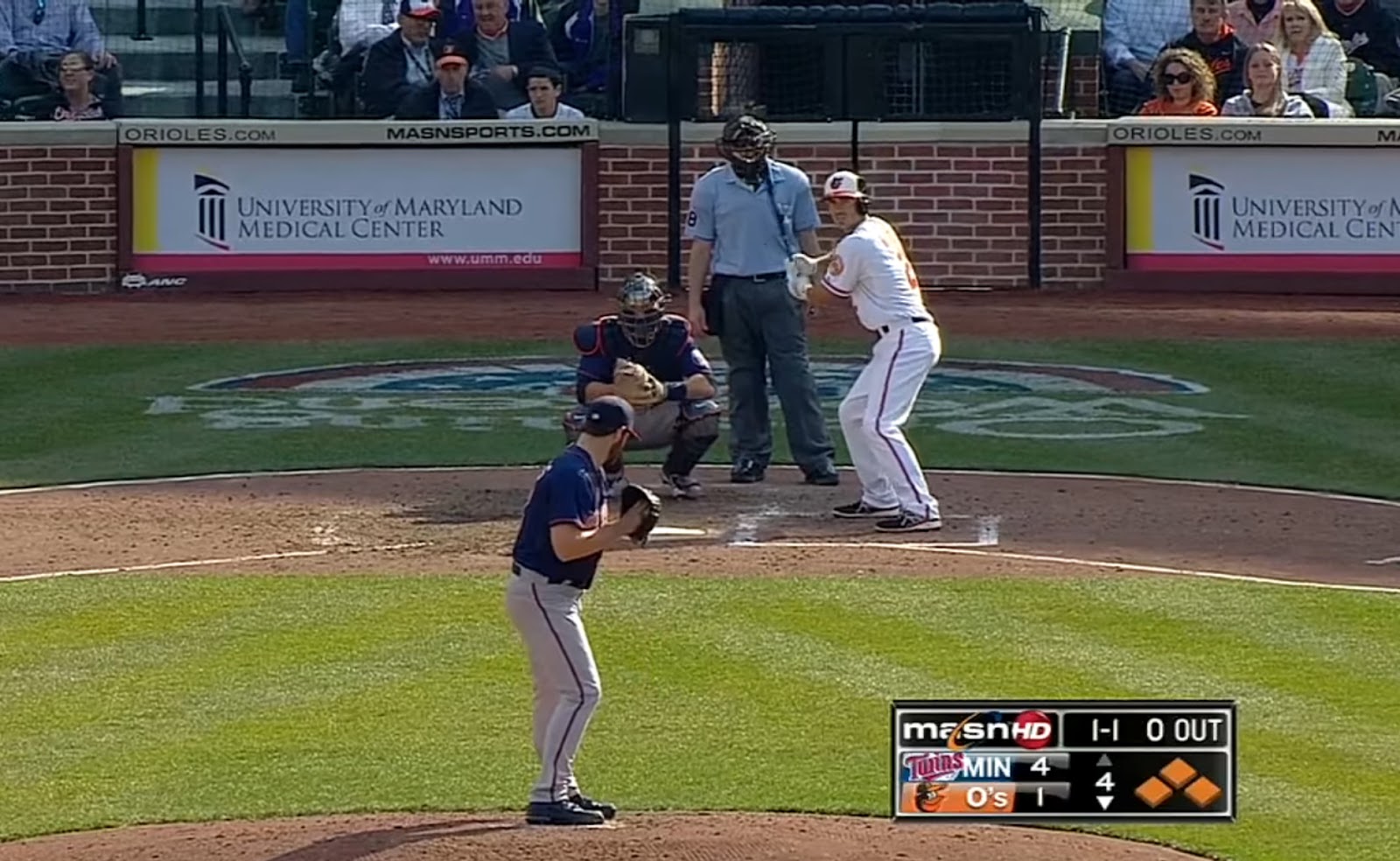 Understanding What is a Fielder's Choice in Baseball